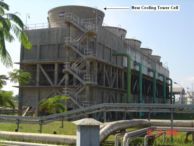 Cooling Tower Cell | Design and Engineering