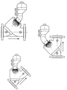 Surge Relief Valves | Design and Engineering