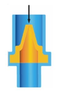Duckbill Check Valve | Design and Engineering