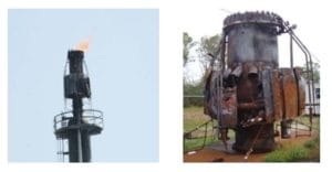 Basics of flare System in any Operating Plant | Design and Engineering