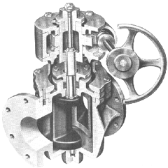 Plug Valve Design Features | Design and Engineering