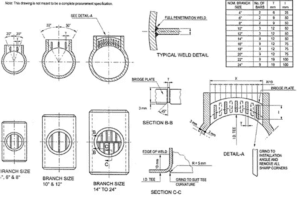Difference between Tee and a Barred Tee | Design and Engineering