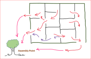 Escape and Evacuation | Design and Engineering